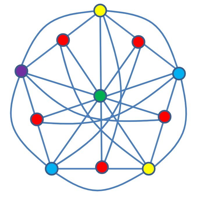 Samuel Lowery | Portfolio